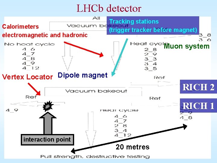 Pixel Hybrid Photon Detectors for the RICH Detectors
