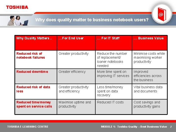 Toshiba Quality Best Business Value Course Module 1