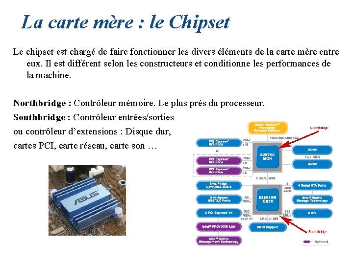 Cours de Structure et Technologie des composants dordinateurs