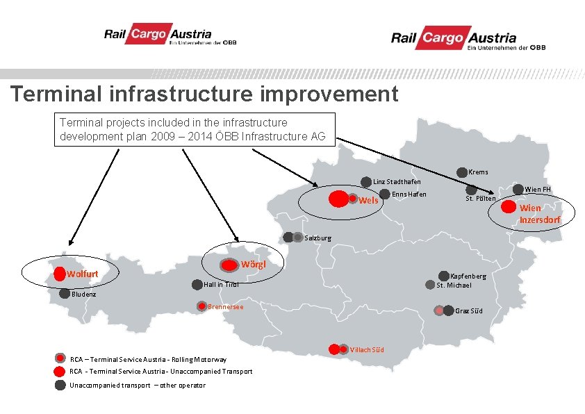 Experience in Terminal Operation in Austria DI Erich