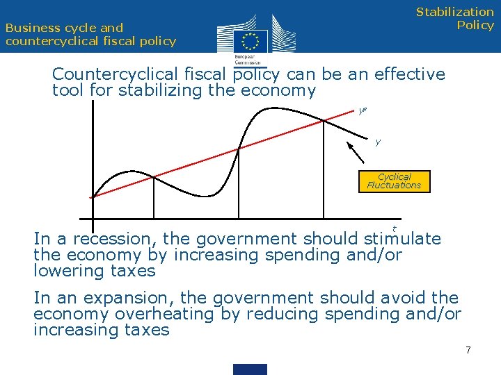 Macro II Fiscal Policy 1 Outline I Overview