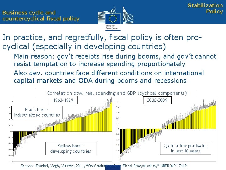 Macro II Fiscal Policy 1 Outline I Overview