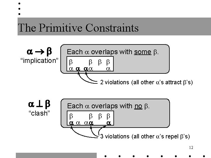 Efficient Generation in Primitive Optimality Theory Jason Eisner