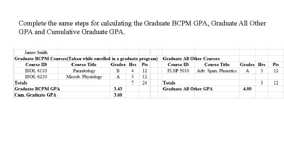 PPAC GPA Calculations AU and Transfer Transcripts 1