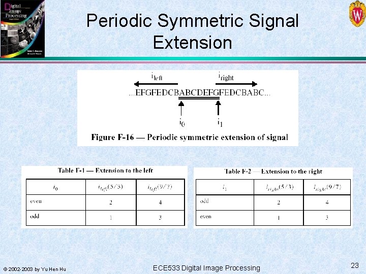 JPEG 2000 An Introduction 2002 2003 by Yu