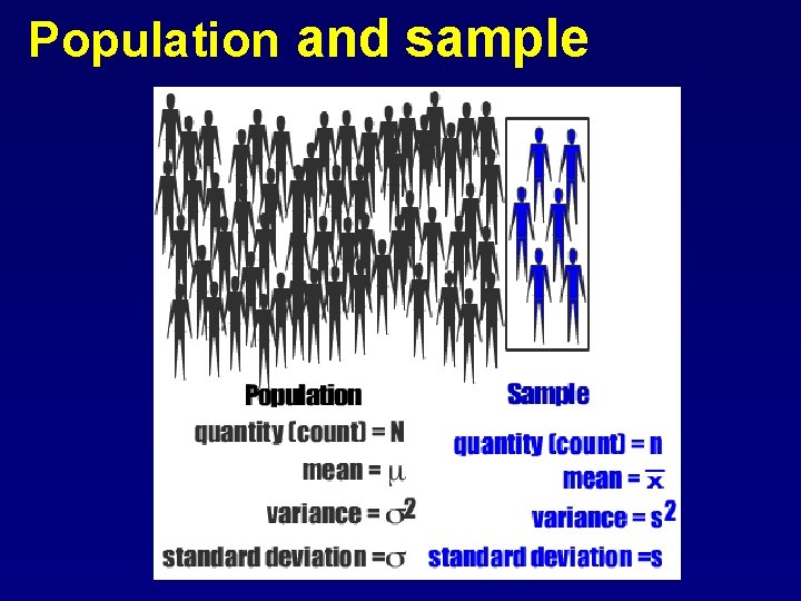 Introduction to Medical Statistics Jan Klaschka 1 st