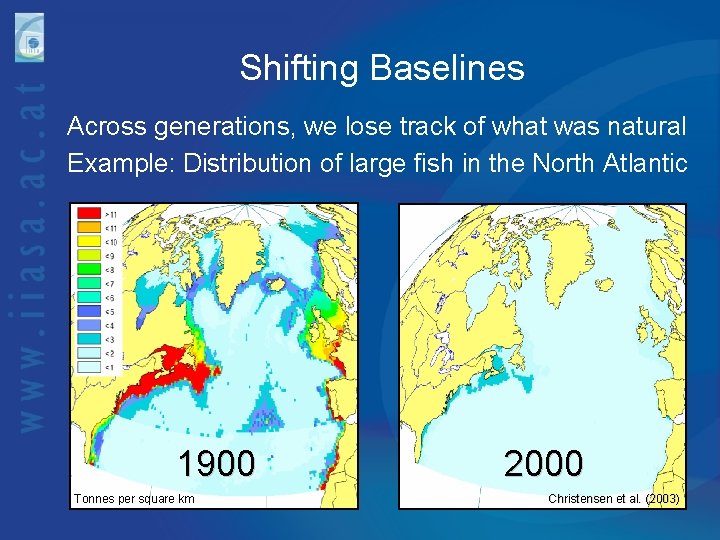 The Overlooked Evolutionary Dimension of Modern Fisheries Ulf
