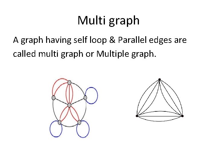 Graph Theory Unit 4 General Information Exam Scheme