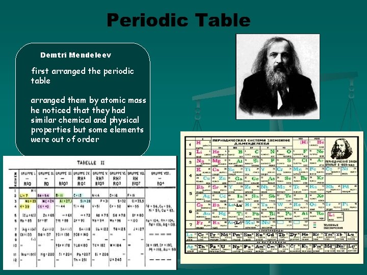 Periodic Table Demtri Mendeleev first arranged the periodic