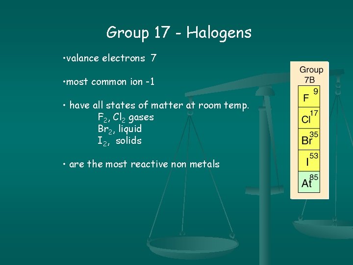 Periodic Table Demtri Mendeleev first arranged the periodic