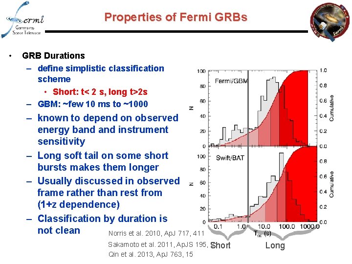 Fermi GBM and LAT Gammaray Burst Highlights Judy
