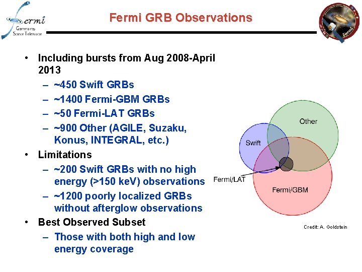 Fermi GBM and LAT Gammaray Burst Highlights Judy