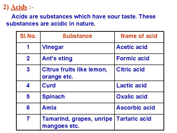 CHAPTER 5 ACIDS BASES AND SALTS 1 Tastes