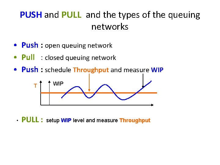 CONWIP A pull alternative to kanban principle Main