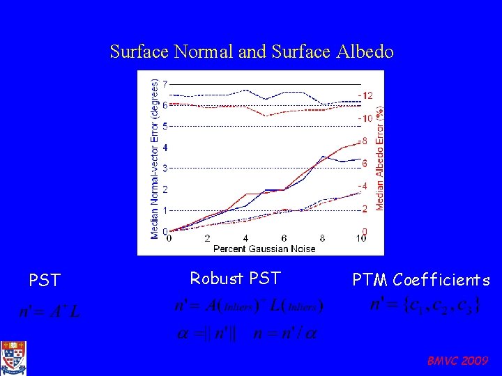 Specularity and Shadow Interpolation via Robust Polynomial Texture