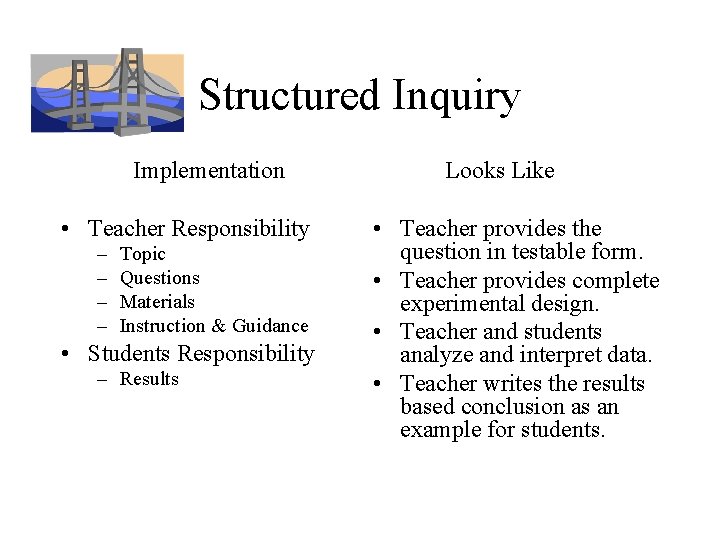 The Inquiry Method By Tina Waddy Why the