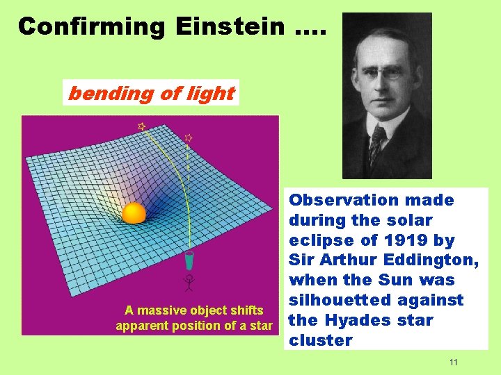 Einsteins Legacy General Relativity our Best Description of