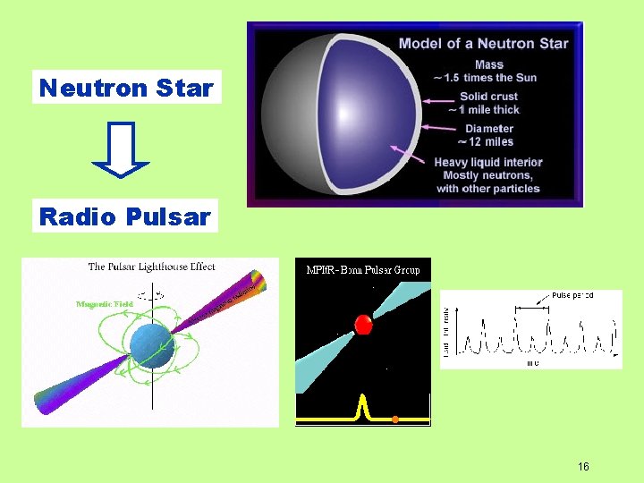 Einsteins Legacy General Relativity our Best Description of