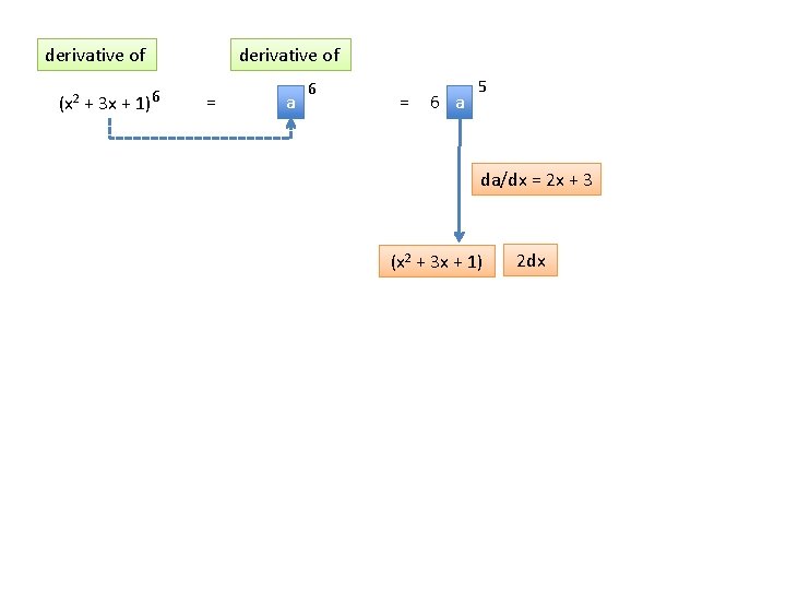 Calculus Lesson 7 System Derivative ABC ABC ABC
