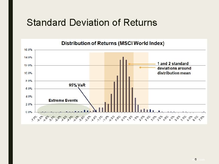 RISK MANAGEMENT BASICS Andras Bohak bohakfinance bme hu