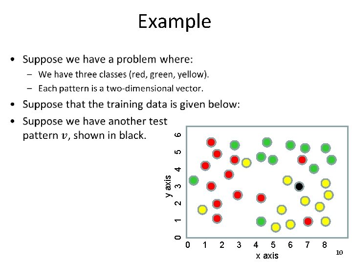 Guidelines for Assignment 4 CSE 4310 Computer Vision