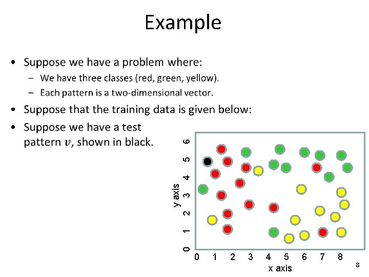 Guidelines for Assignment 4 CSE 4310 Computer Vision