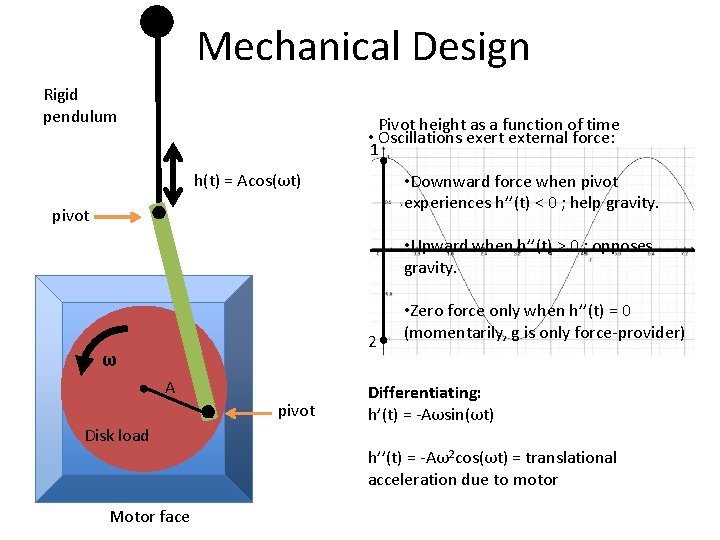 Stabilization of Inverted Vibrating Pendulums Big ol physics