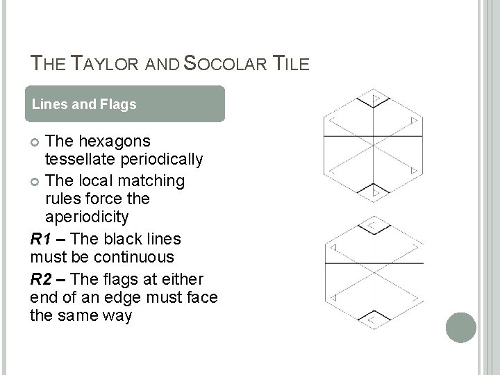 EXPLORING THE EINSTEIN PROBLEM Zoe Allwood RECAP OF