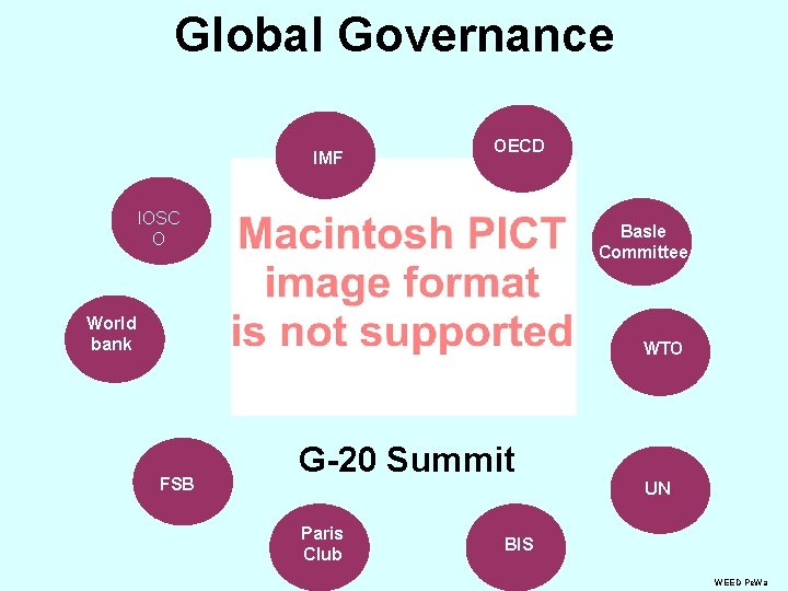 The G20 Structure Governance Mandate and Perspectives Seoul
