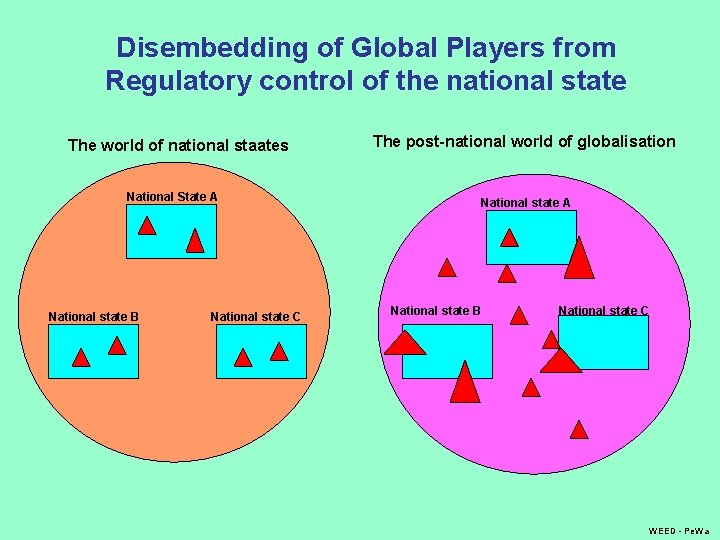 The G20 Structure Governance Mandate and Perspectives Seoul