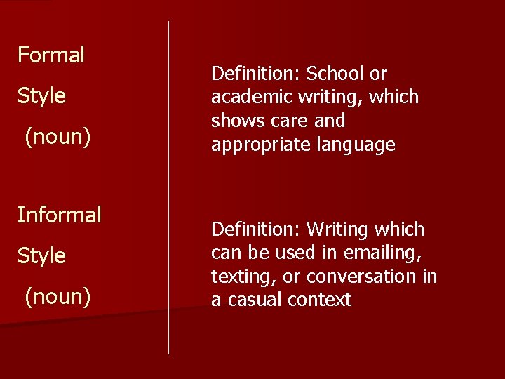 Archetype noun Archetypal examples Definition A character symbol