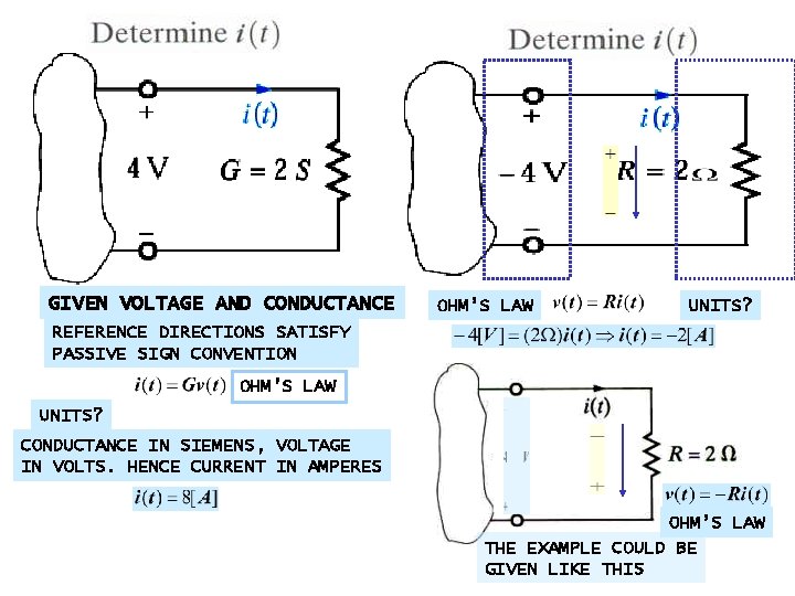 RESISTIVE CIRCUITS OHMS LAW DEFINES THE SIMPLEST PASSIVE