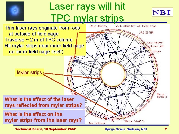 Laser rays on TPC mylar strips Technical Board