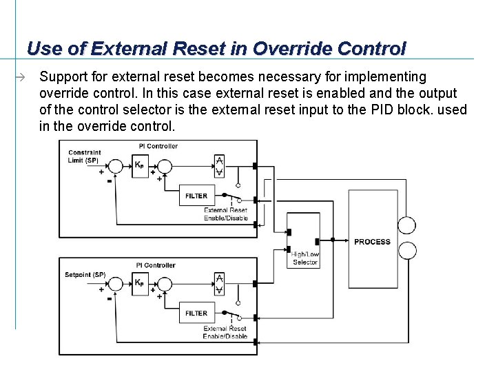 Chapter 10 Applying Wireless in Legacy Systems PID