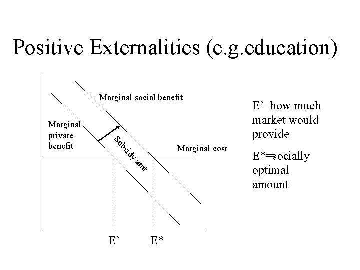 Lecture on Local Government and Public Goods Based