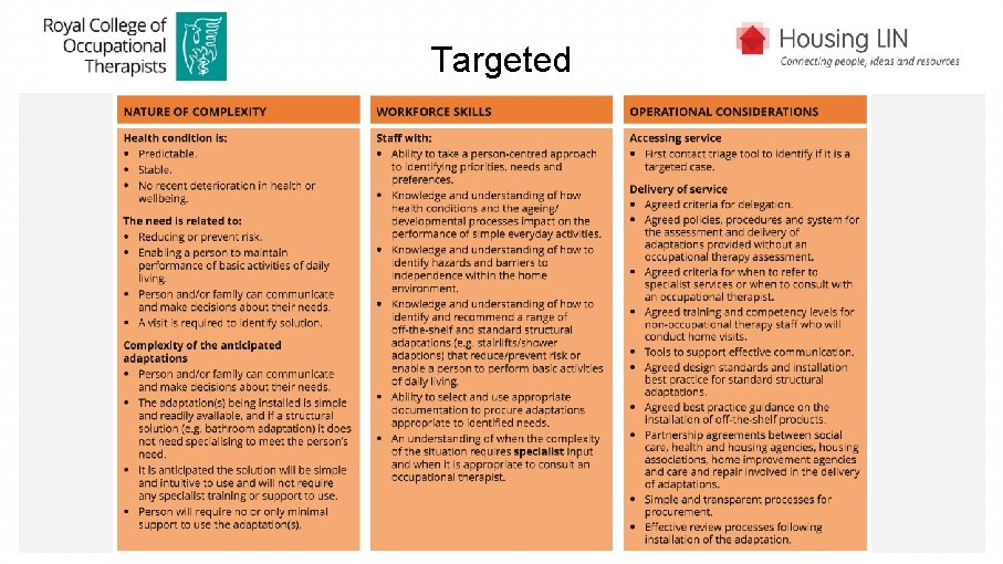 Adaptations without delay Presented by Dr Rachel Russell