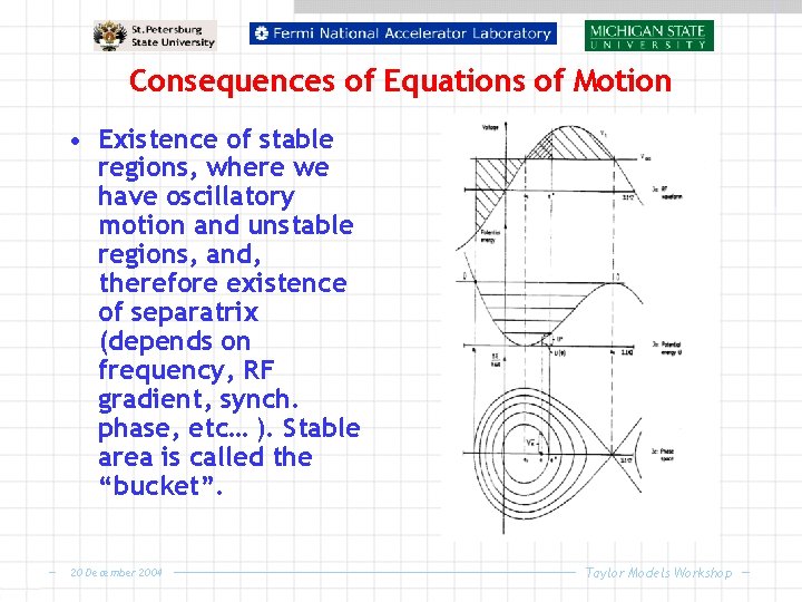 Exploring and optimizing Adiabatic Buncher and Phase Rotator