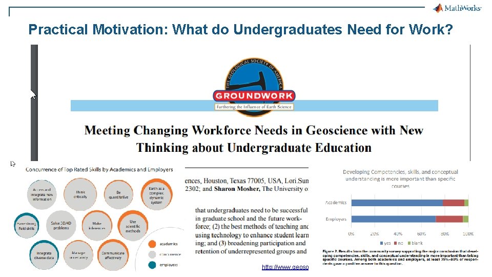 Computational Thinking Teaching MATLAB and You Lisa Kempler