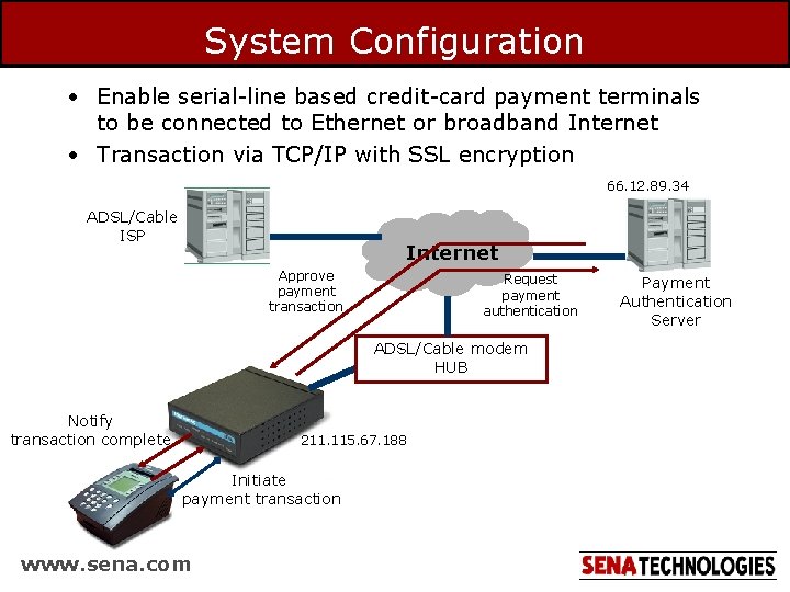 SENA POSLink series SerialEthernet connectivity for credit card