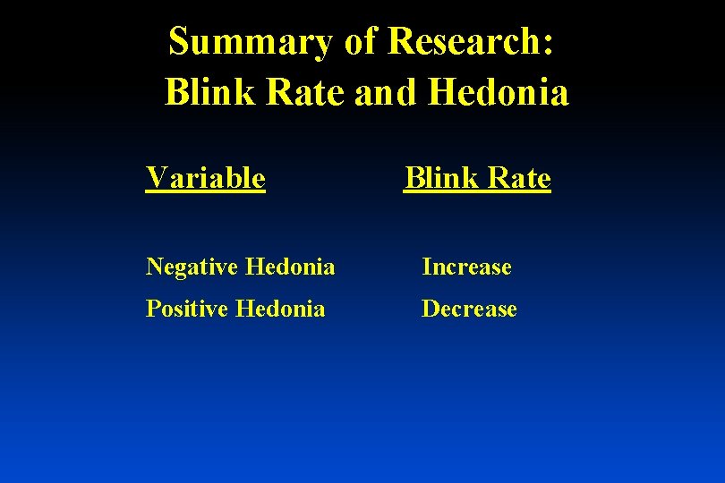 Body Language and U S Presidential Elections J