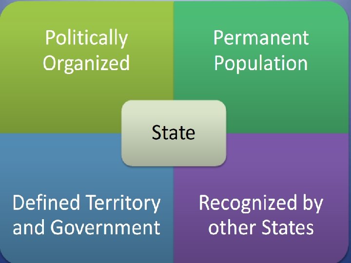 Political Geography Review 2016 2017 Territorial Morphology Why