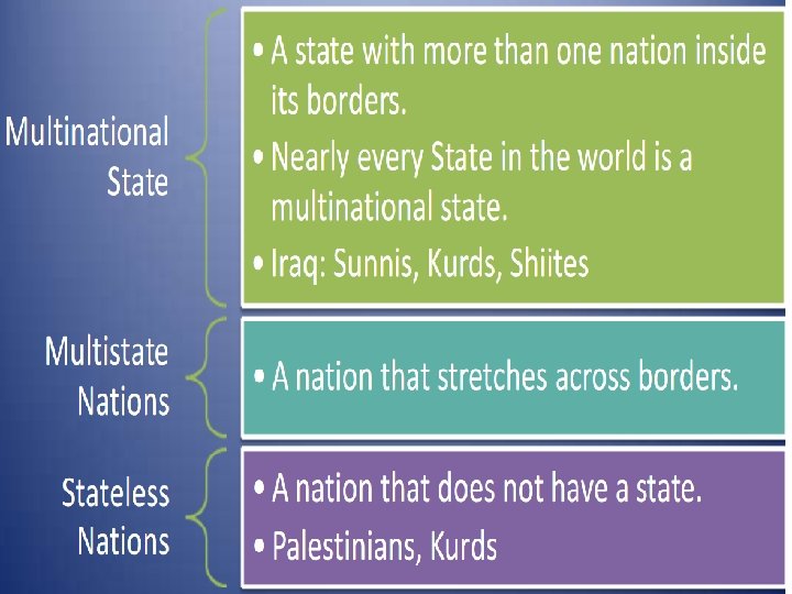 Political Geography Review 2016 2017 Territorial Morphology Why