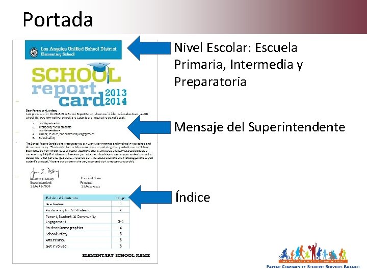 Informe del Progreso Escolar 2013 2014 Escuela Primaria