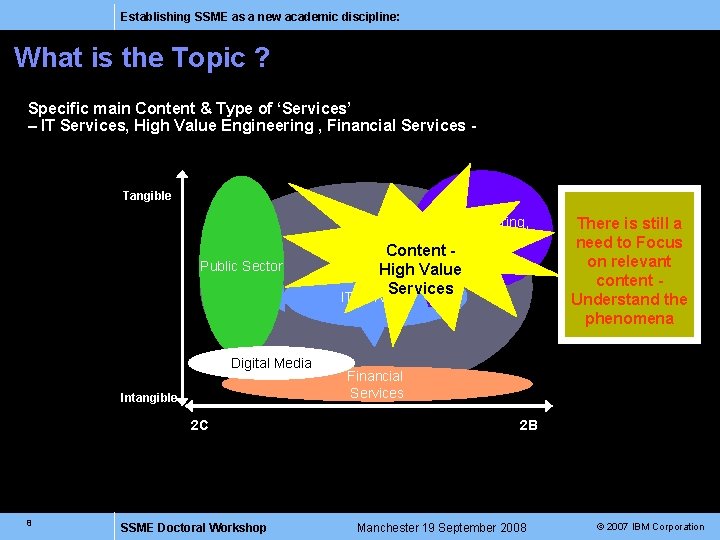 Establishing SSME as a new academic discipline SSME