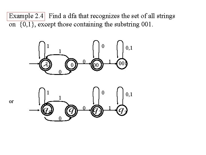 1 2 Three Basic Concepts 1 2 1