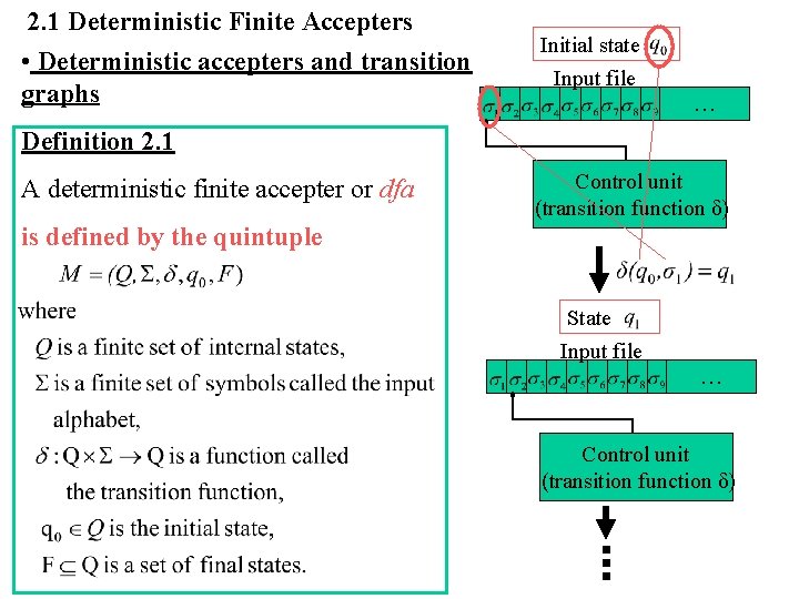 1 2 Three Basic Concepts 1 2 1