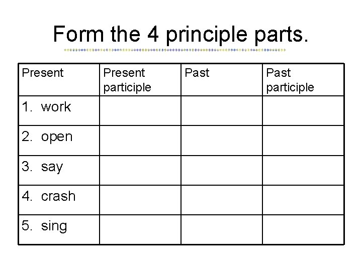 Verbs Principal Parts and Tenses Regular vs Irregular
