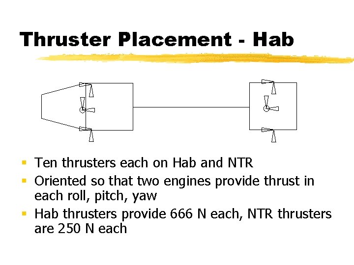 RCS Propulsion Critical Design Review Casey Kirchner 22701