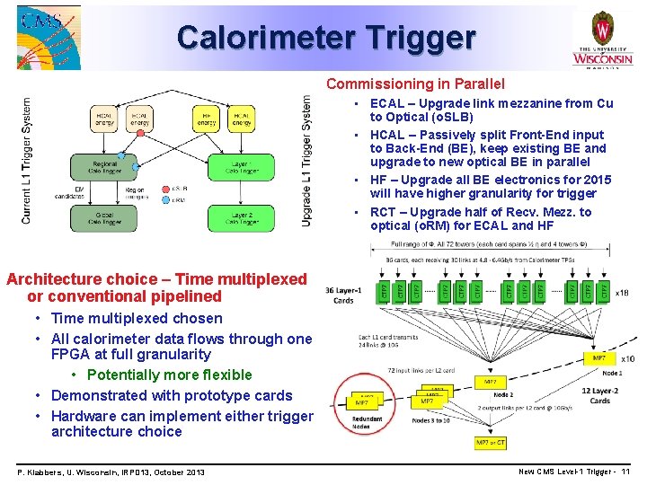 New CMS Level1 Trigger Design for the Upcoming
