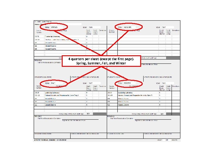 Form 48 Preparation Instructions PULLED FROM AFROTCI 36